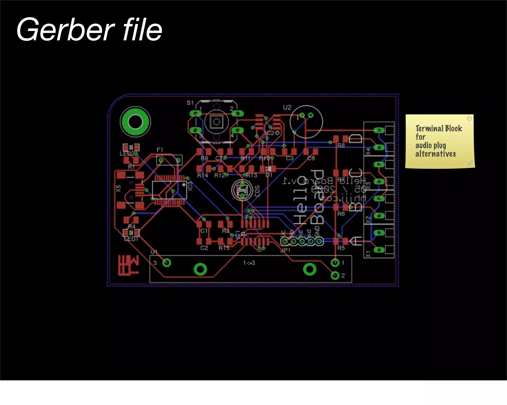 Sustainable Open Source Hardware Project Pdf