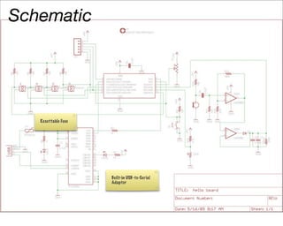 Sustainable Open Source Hardware Project | PDF