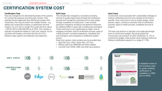 Sustainable-Building-Certification-Toolkit.pdf