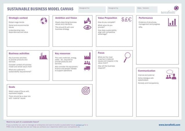 Sustainable Business Model Canvas | PDF