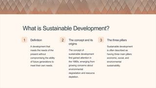 Sustainable Development and Its Impact on Modern Business | PPT | Free ...