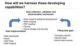 Sustainable-Development-Goals-presentation-by-Office-of-National ...