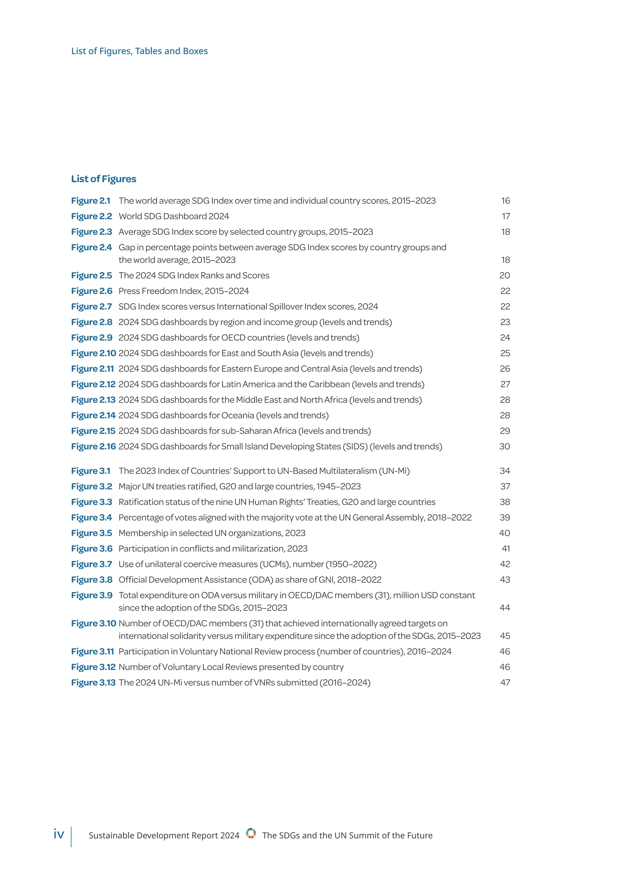 UN SDSN Sustainable Development Report 2024 | PDF