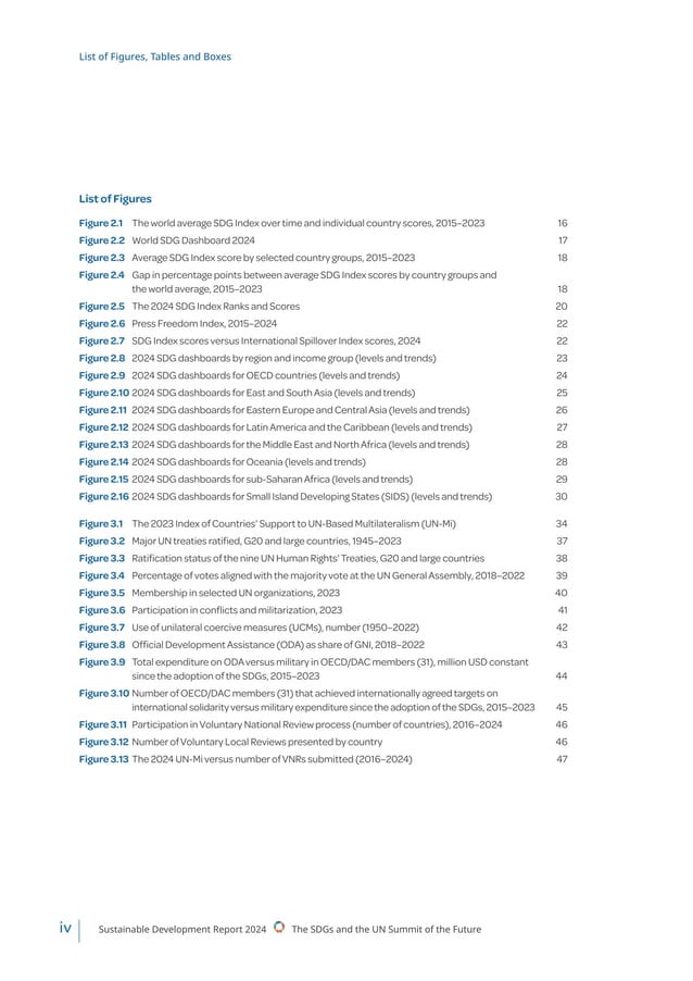 UN SDSN Sustainable Development Report 2024 | PDF