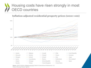 Sustainable housing | PDF