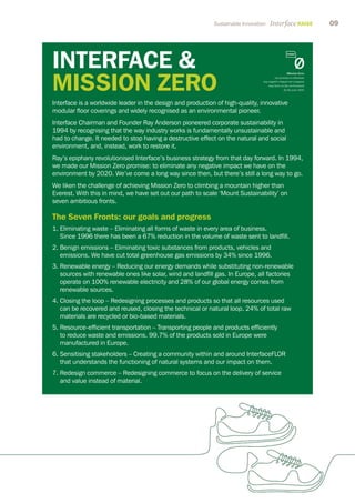 Sustainable innovation | PDF