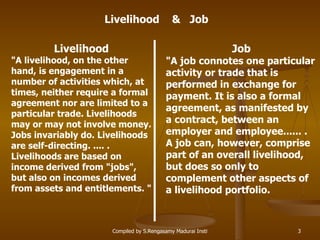Sustainable Livelihood Framework SR | PPT