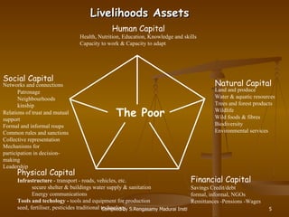 Sustainable Livelihood Framework SR | PPT