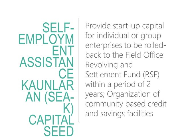 Sustainable-Livelihood-Program-DSWD.pptx