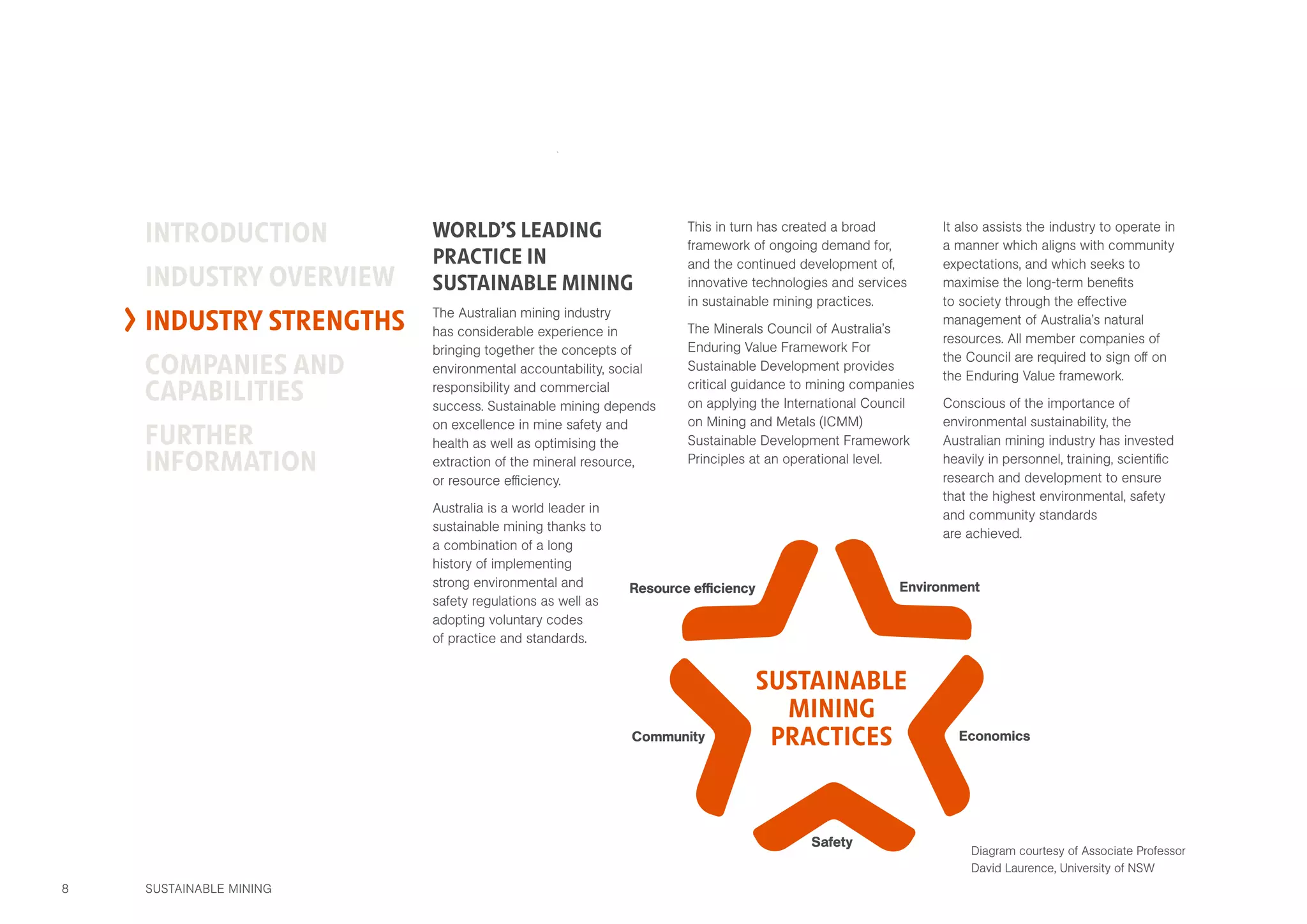 Sustainable-Mining-ICR.pdf
