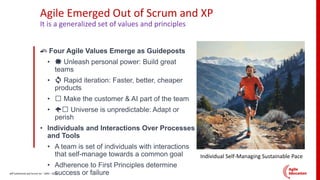 Sustainable-Pace in agile world and achieve Target smoothly as a team | PPT