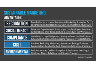 Sustainable Advertising | PPT