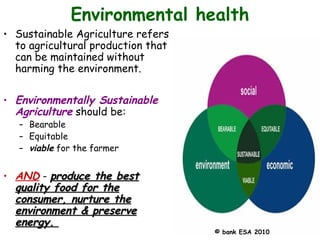 Sustainable agriculture and development.ppt