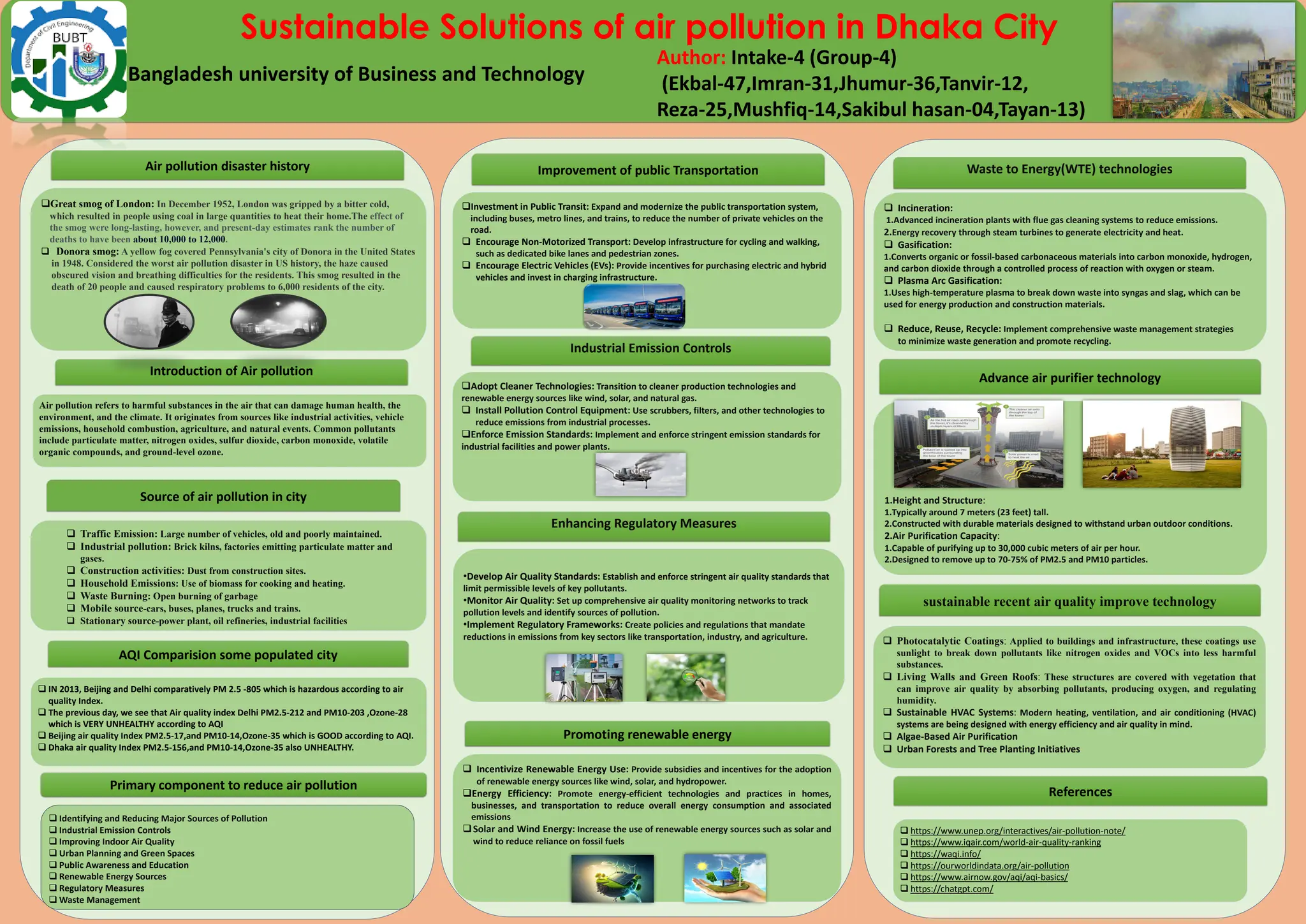 Sustainable Air pollution Solutions in Dhaka city(poster presentation) | PDF