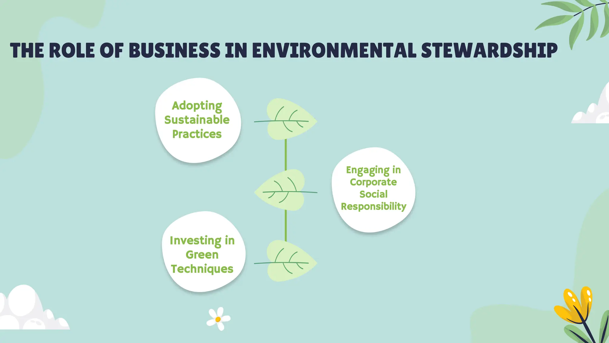 SUSTAINABLE AND ENVIRONMENTAL STEWARDSHIP.pptx