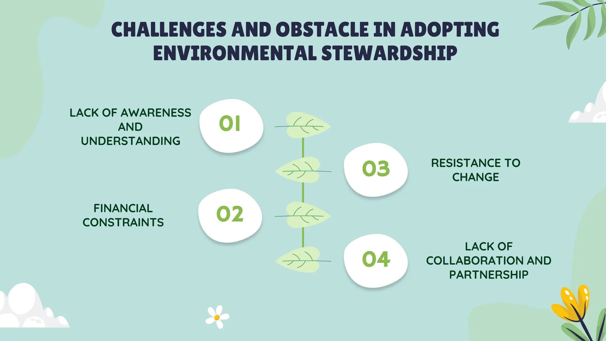 SUSTAINABLE AND ENVIRONMENTAL STEWARDSHIP.pptx