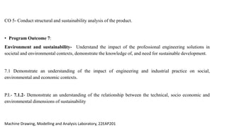Sustainable approach in curriculum_MDMA (1).pdf