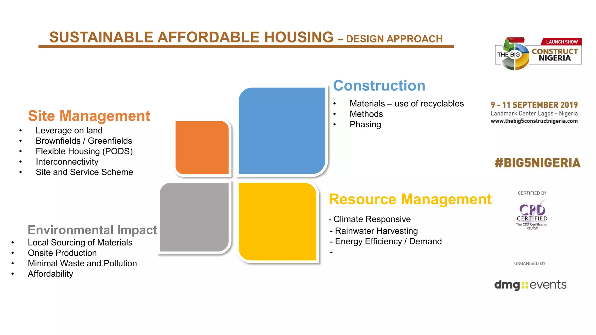 Sustainable approach to affordable housing | PDF