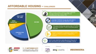 Sustainable approach to affordable housing | PDF