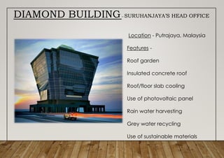 Sustainable architecture | PDF