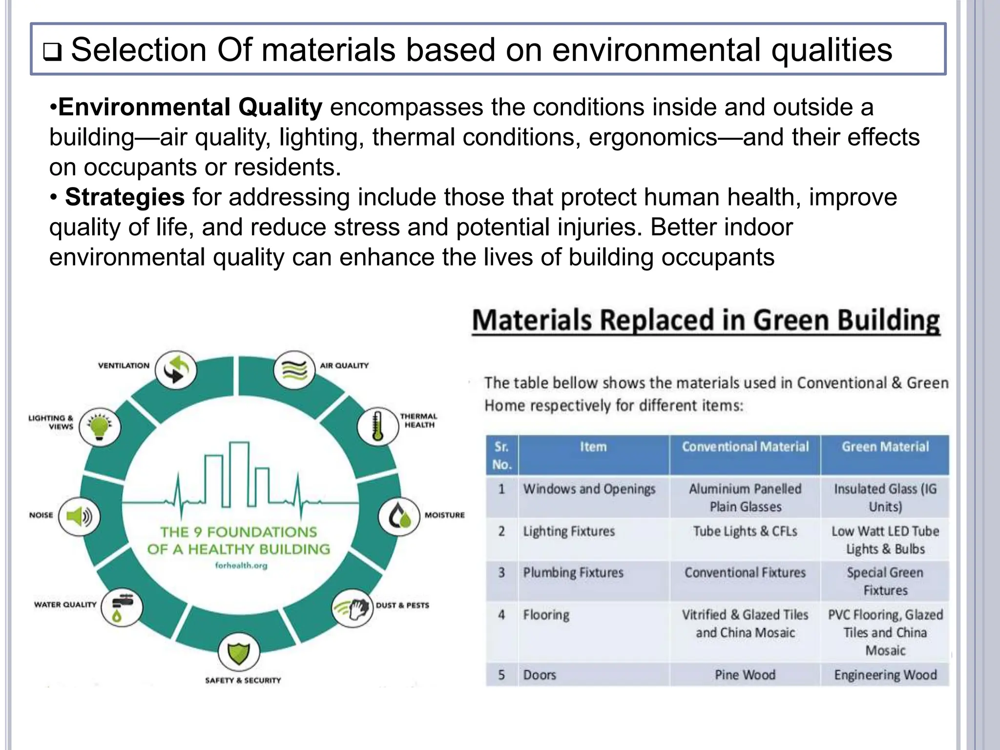 Sustainable architecture.pptx........................ | PPTX | Indoor ...