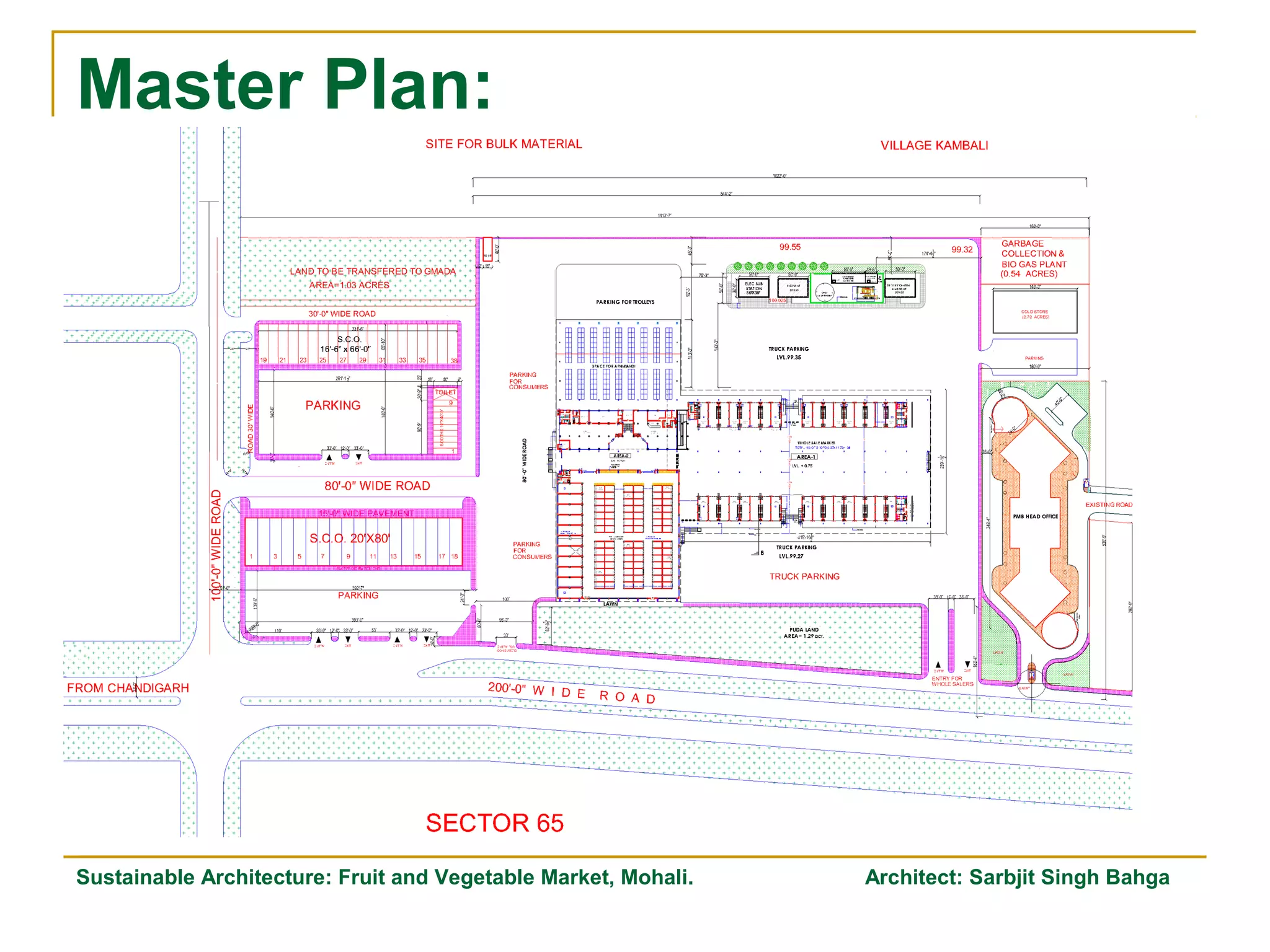 Sustainable Architecture: Fruit and Vegetable Market at Mohali, Punjab ...