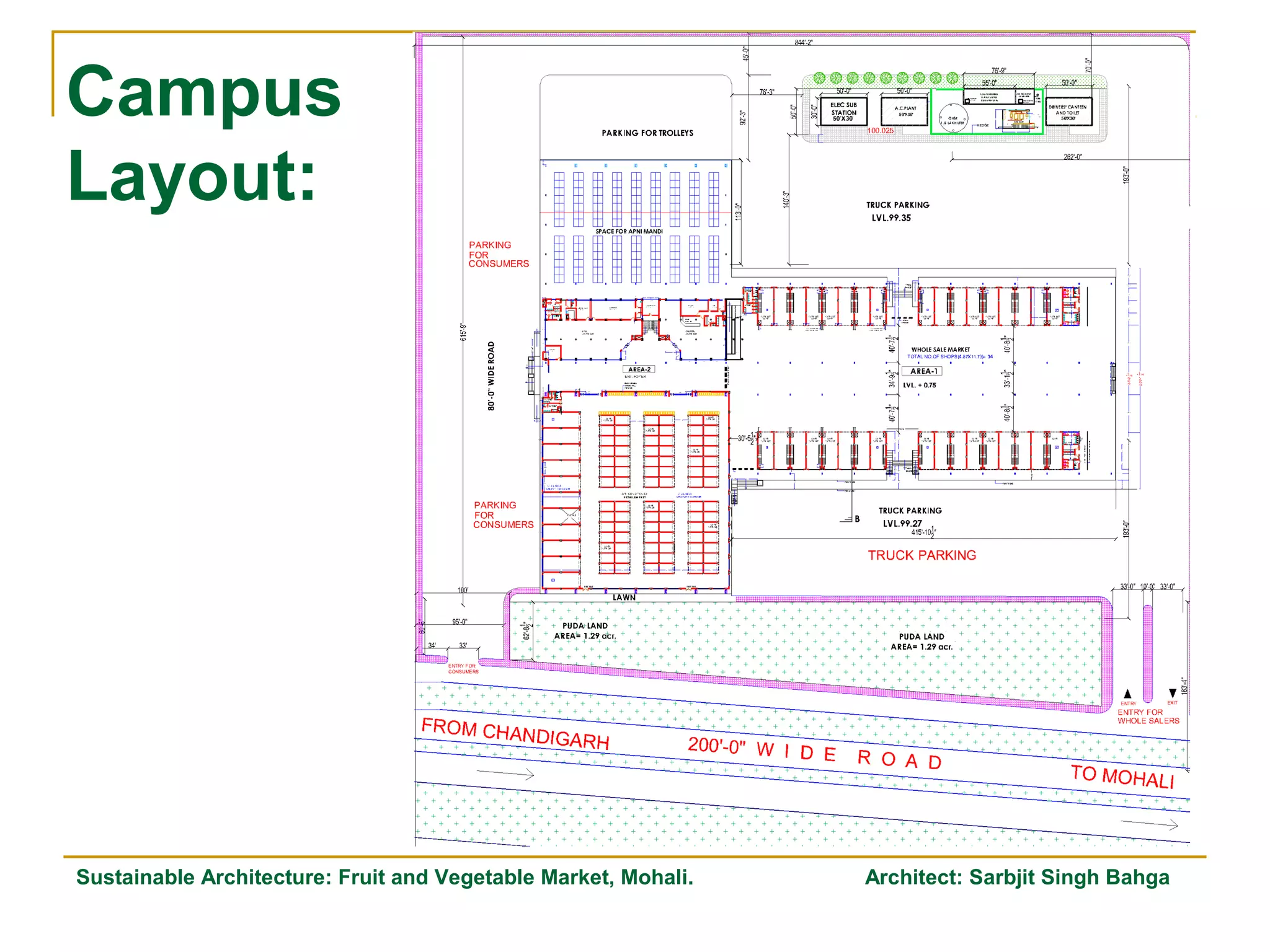 Sustainable Architecture: Fruit and Vegetable Market at Mohali, Punjab ...