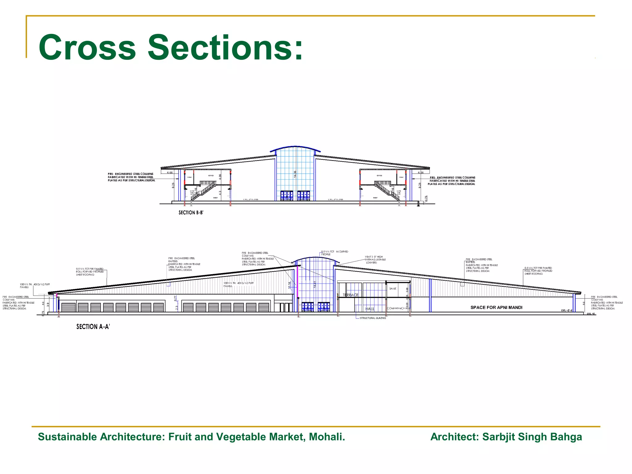 Sustainable Architecture: Fruit and Vegetable Market at Mohali, Punjab ...