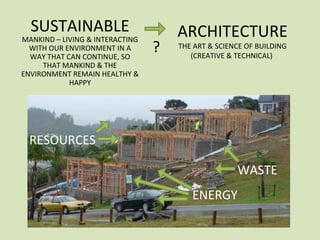 Sustainable Architecture PPT | PPT