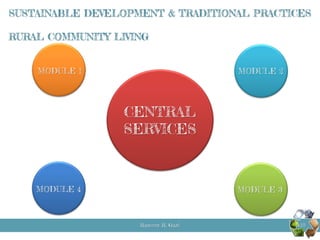 Sustainable architecture through traditional practices | PDF