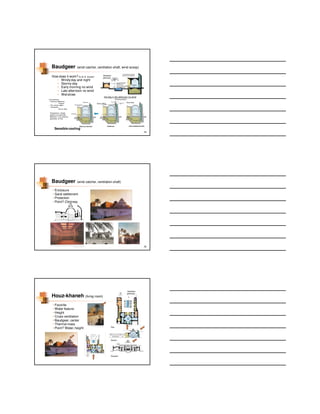 Sustainable Architecture Without Architects | PDF