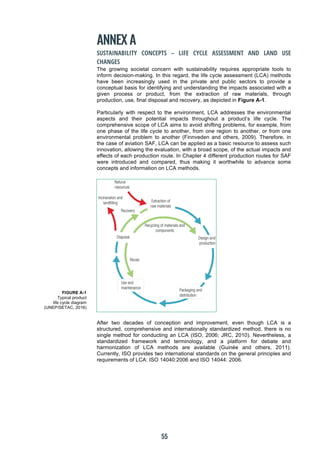 ICAO Sustainable Aviation Fuels Guide | PDF