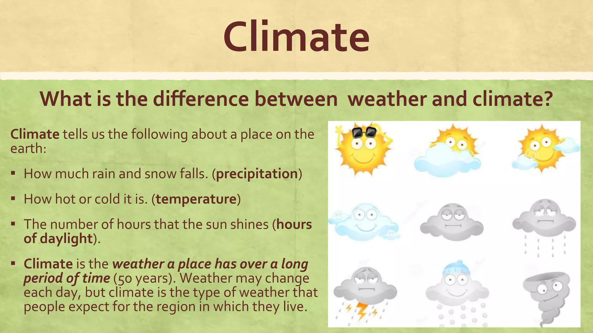 Sustainable Biomes.pptx