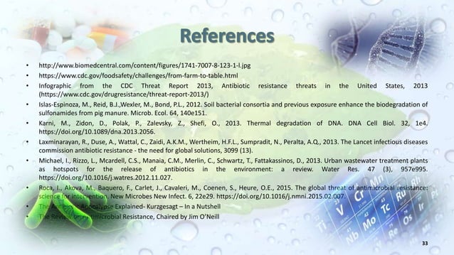 Journal Club Presentation PPT Format | PPT