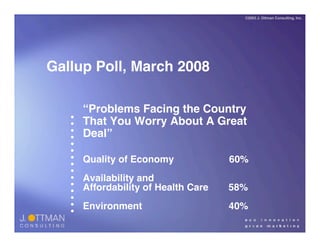 Sustainable Brands and Green Marketing in the 21st Century | PPT