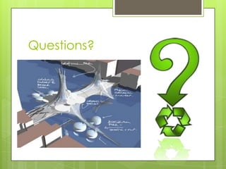 Sustainable Bridges | PPTX