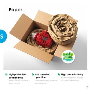 Ranpak Sustainable Brochure | PDF
