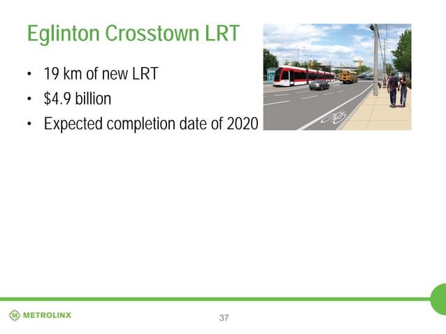 Metrolinx - Intro to Regional Planning in the GTA | PPT