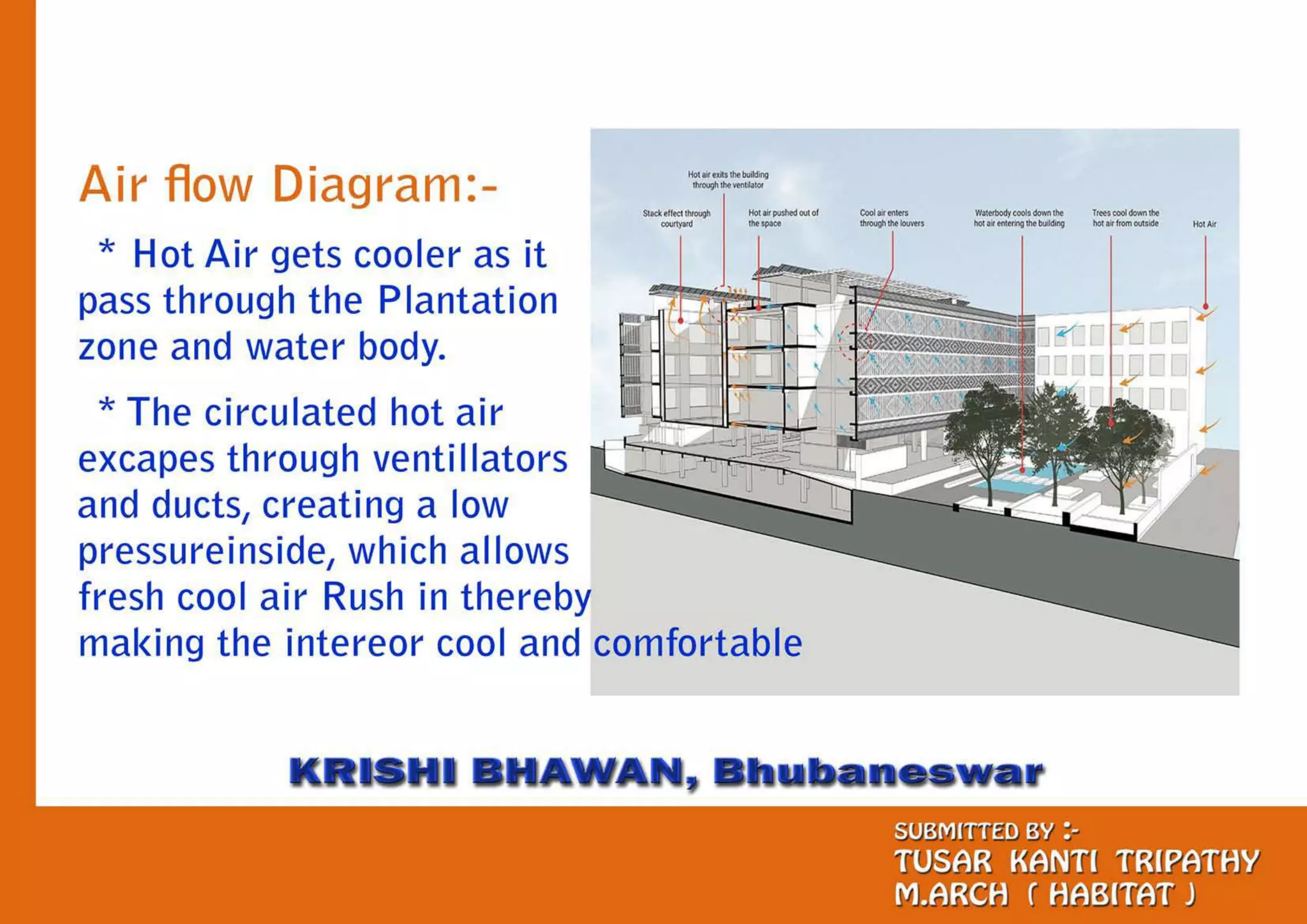 Sustainable Building approach a study on Krishi Bhawan, Bhubaneswar.pdf