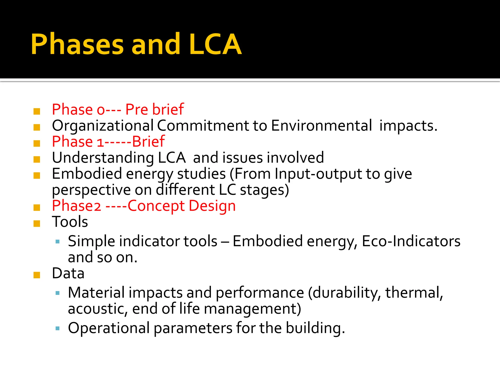 Sustainable Building Materials presentation | PDF