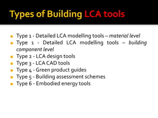 Sustainable Building Materials presentation | PDF