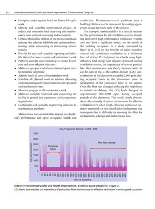 Sustainable built environments | PDF