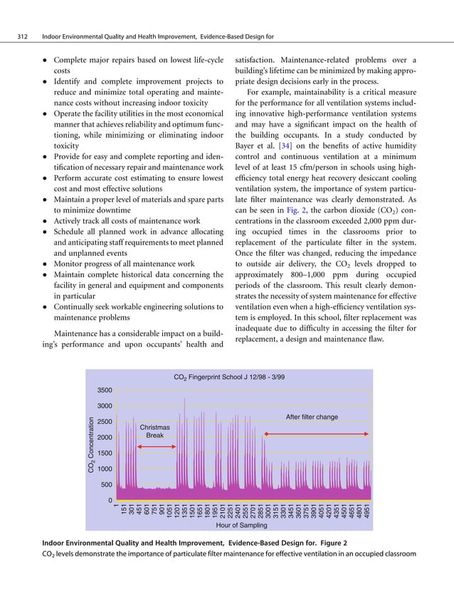 Sustainable built environments | PDF