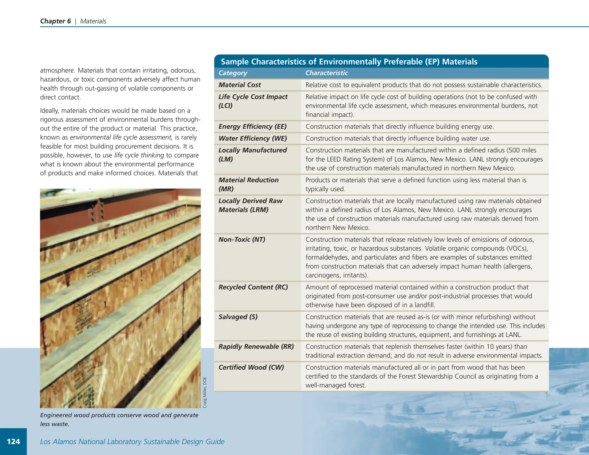 sustainable bulding material in civil engineering | PDF