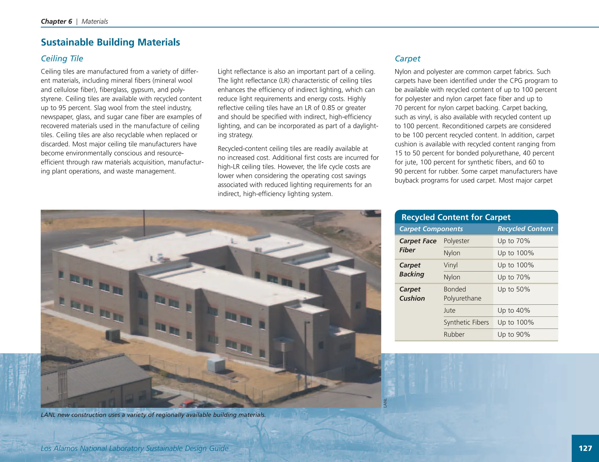 sustainable bulding material in civil engineering | PDF