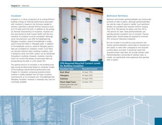 sustainable bulding material in civil engineering | PDF