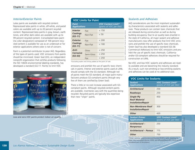 sustainable bulding material in civil engineering | PDF | Woodworking ...