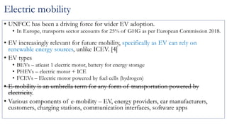 Sustainable Business Models for EV adoption.pptx