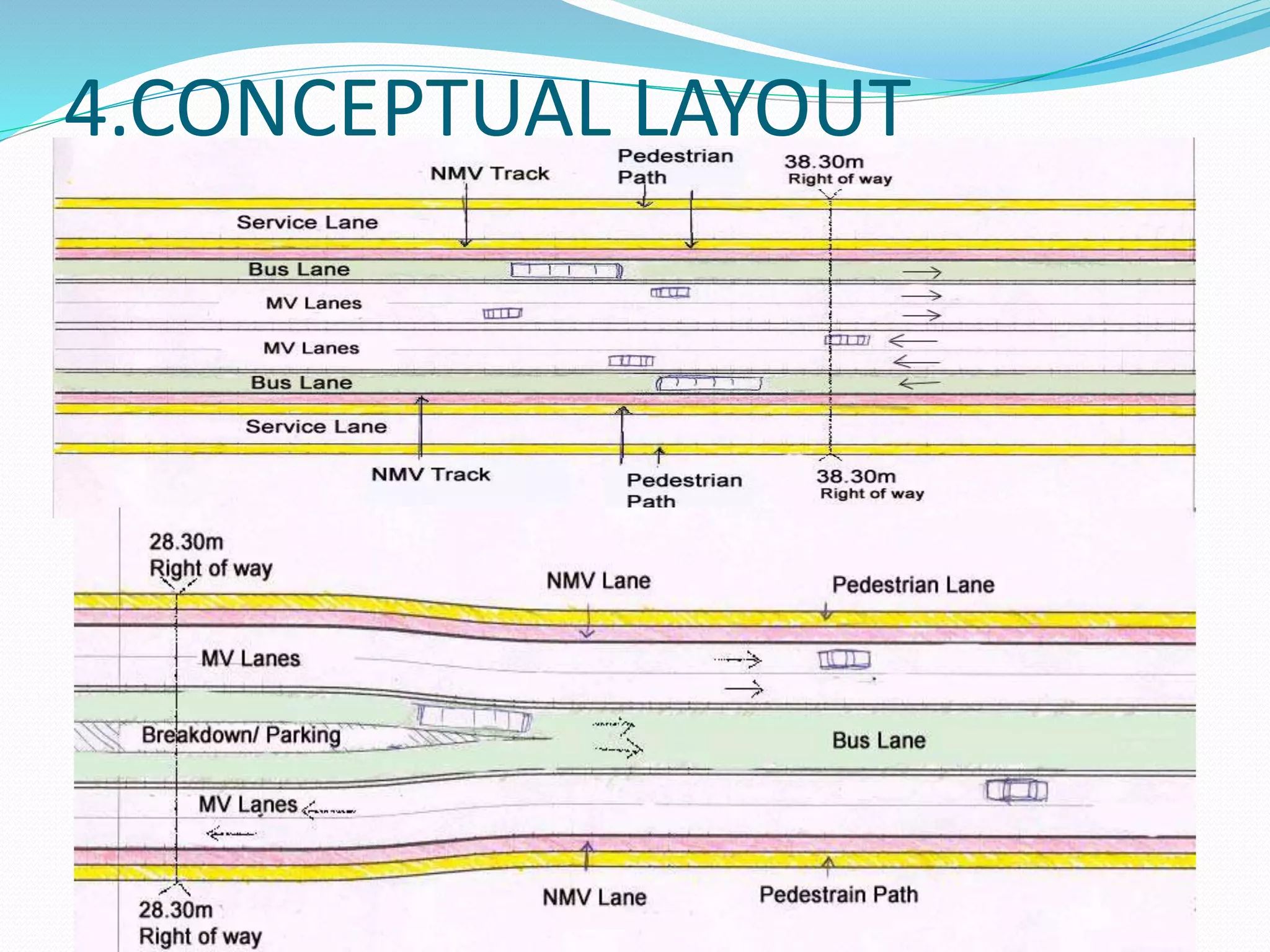 Sustainable bus rapid transit system | PPTX