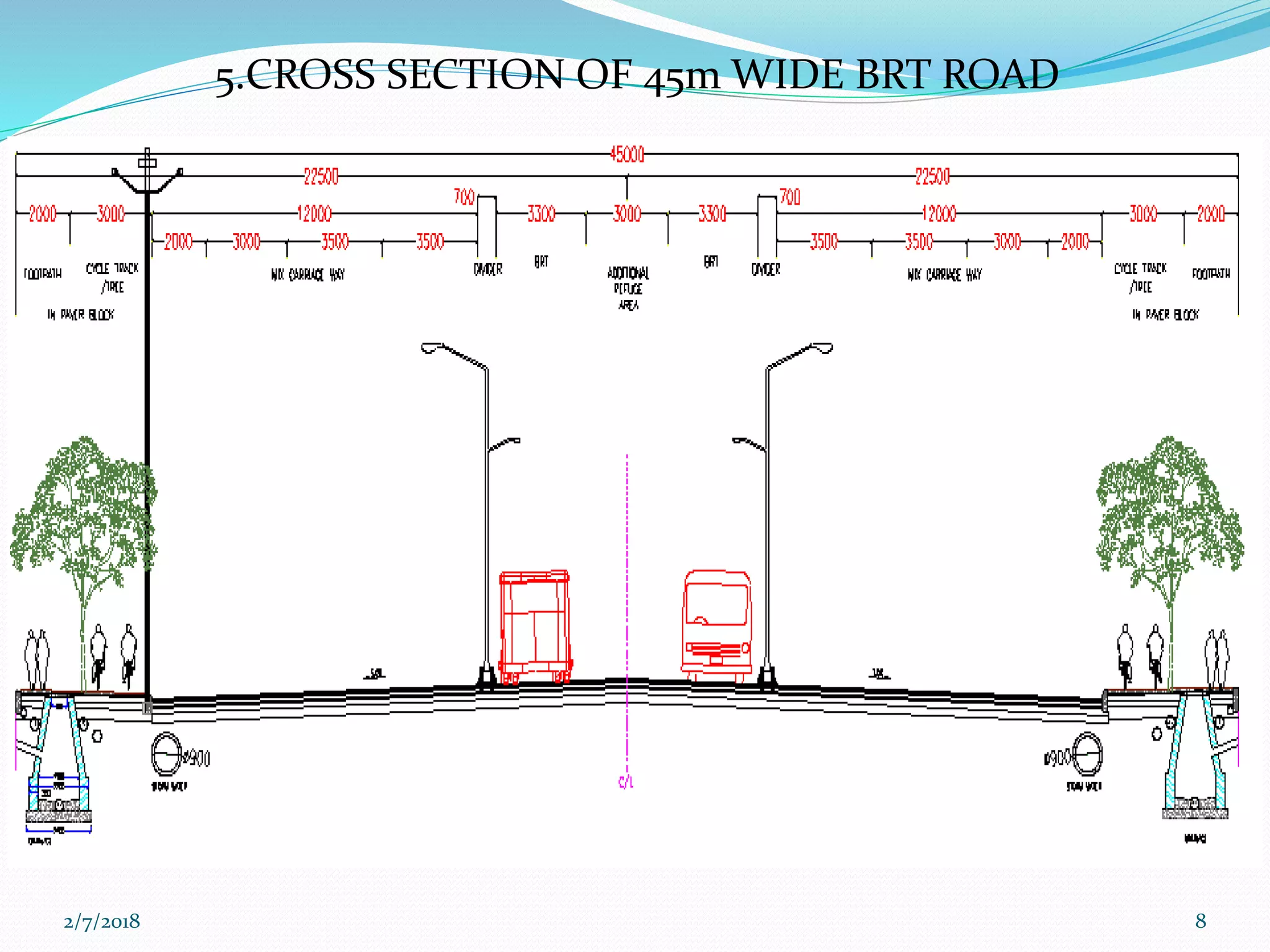 Sustainable bus rapid transit system | PPTX